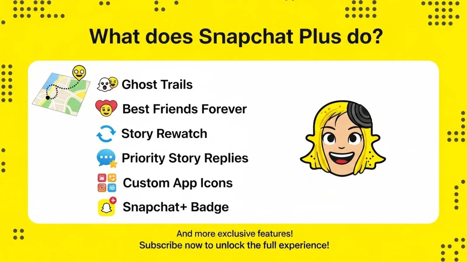 What Does Snapchat Plus Do and Is It Worth Paying For?